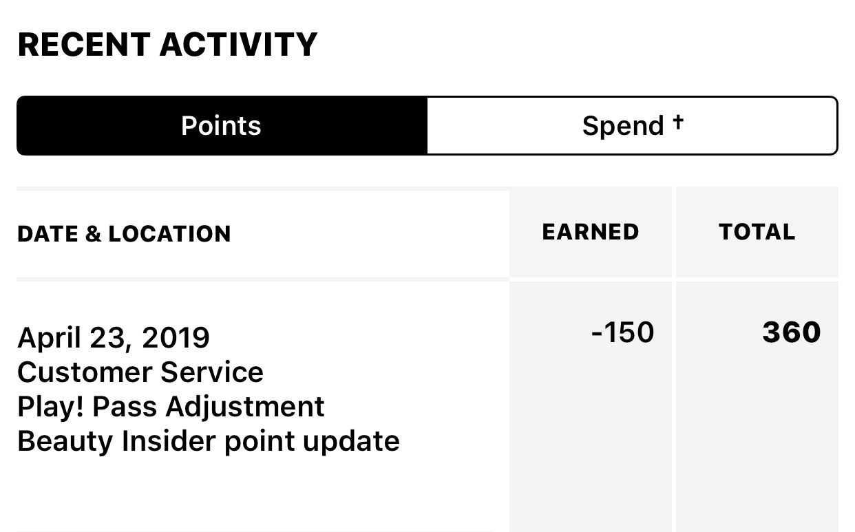 Points deducted for Play pass adjustment... - Beauty Insider Community