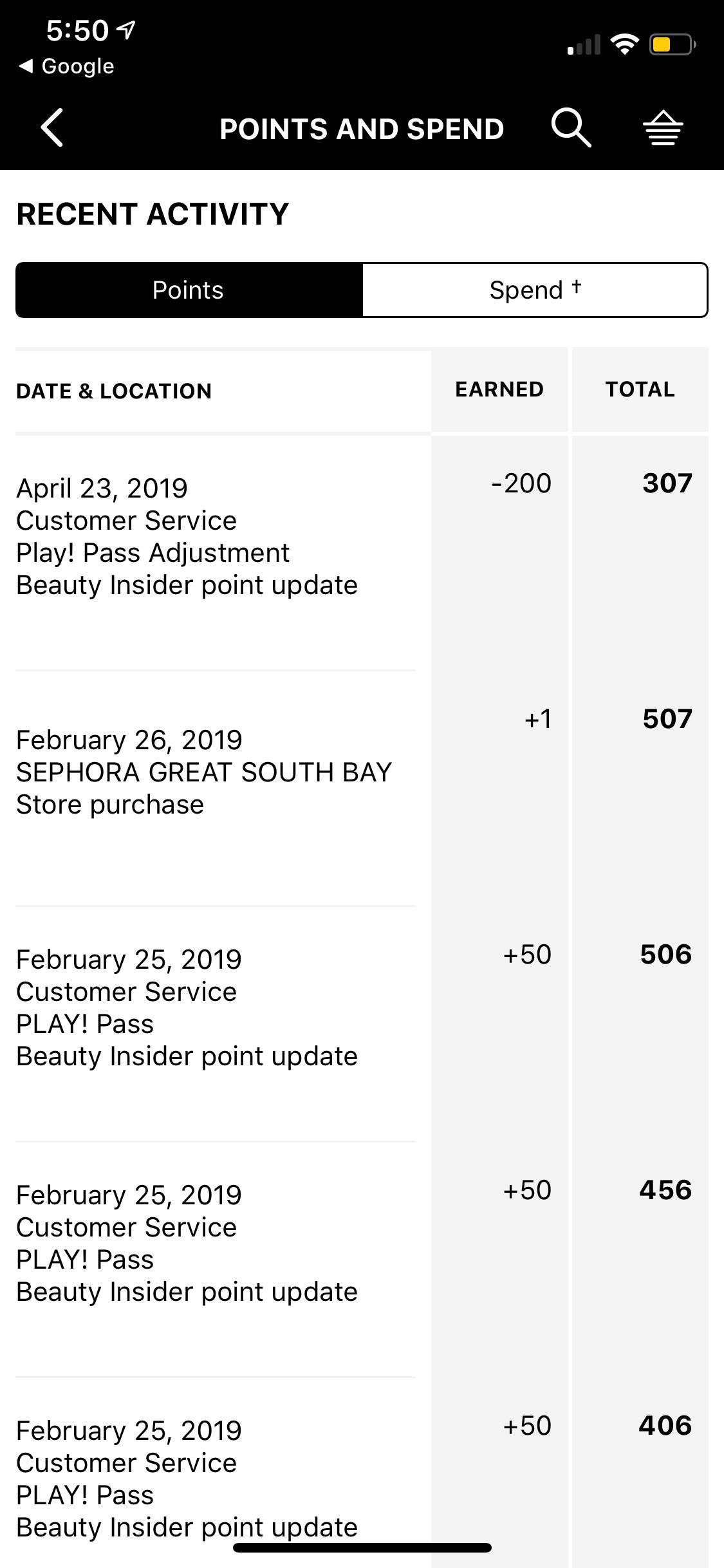 Why are there 200 points missing ? - Beauty Insider Community