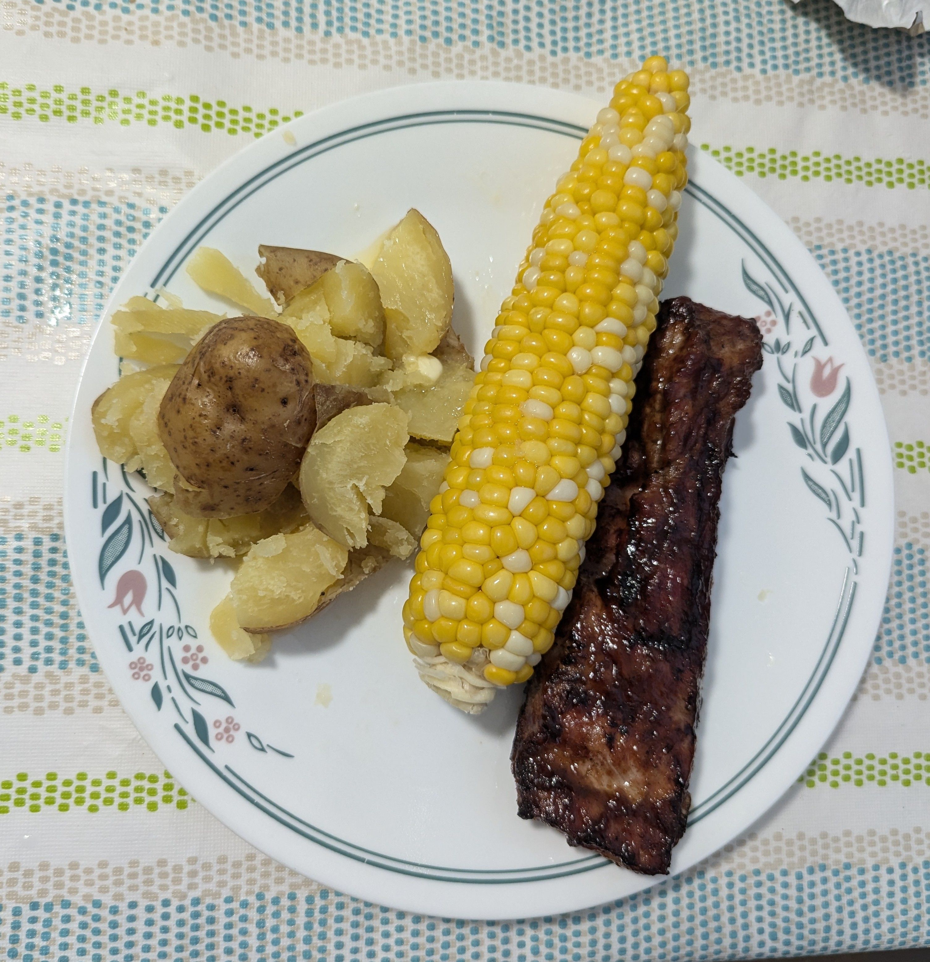 Re: What's on your plate? - Beauty Insider Community