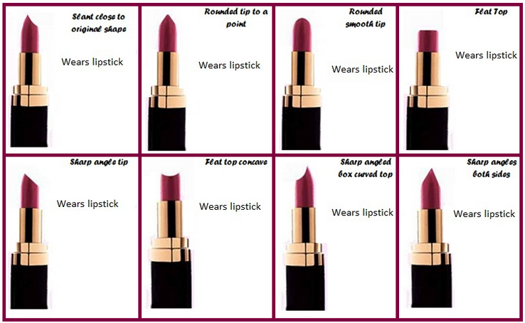 How To Tell What The Shape Of Your Lipstick Means | Lipstutorial.org
