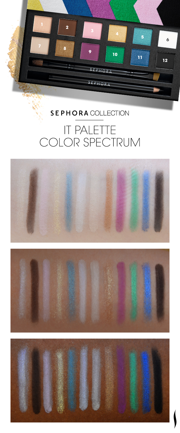 Sephora Collection Color Spectrum IT Pal... - Beauty Insider Community